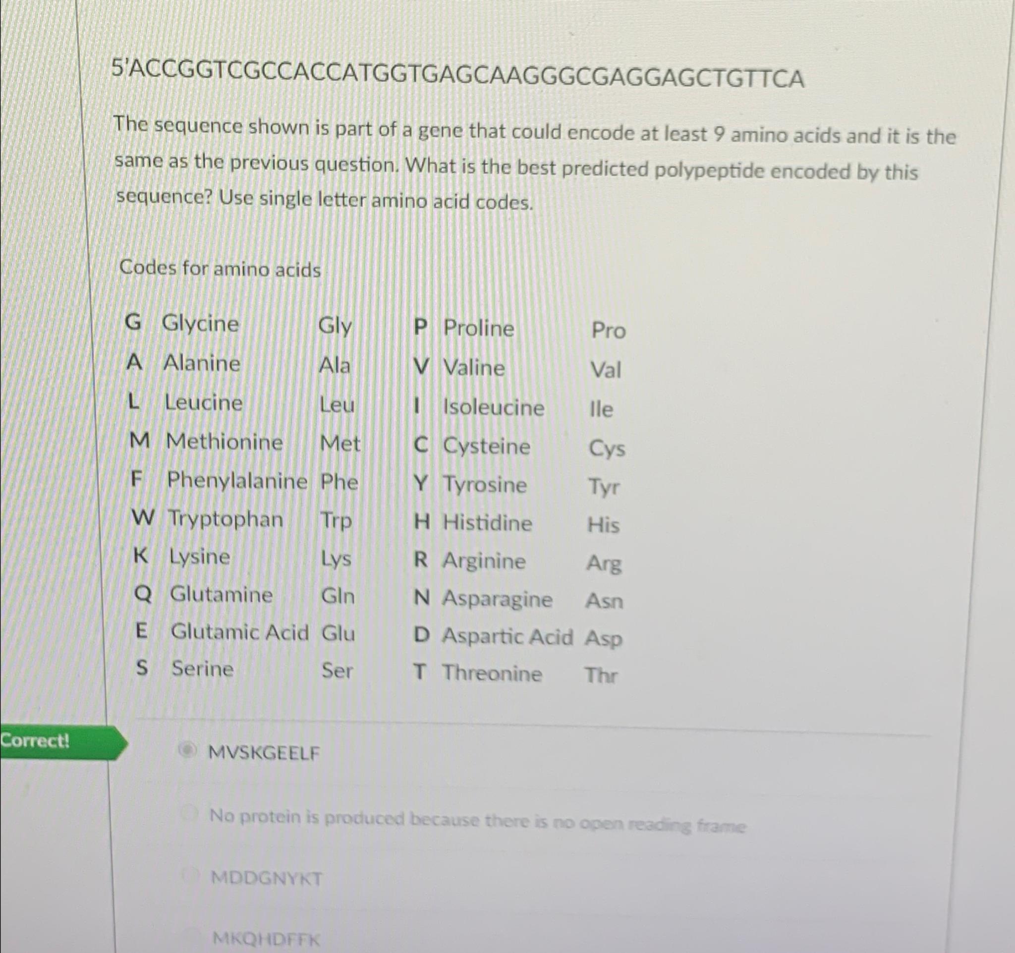 Solved Explain how this is the correct answer step by step. | Chegg.com