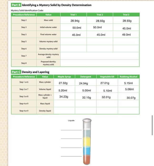 Solved entifying a mystery Mystery Liquid Identification | Chegg.com