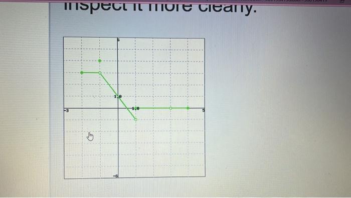 Solved If you are having a hard time seeing the picture | Chegg.com