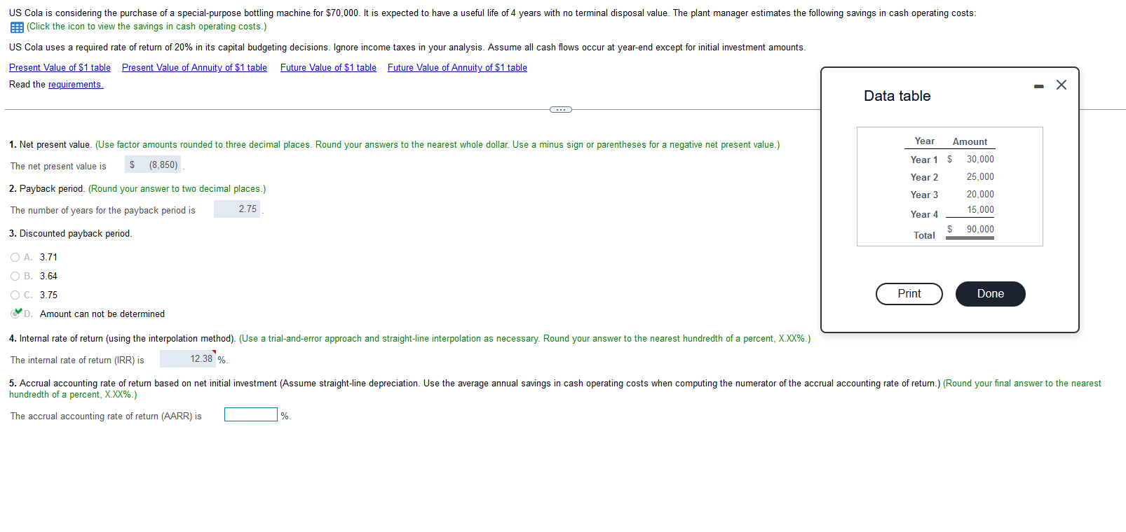 Solved 5. ﻿Accrual accounting rate of return based on net | Chegg.com