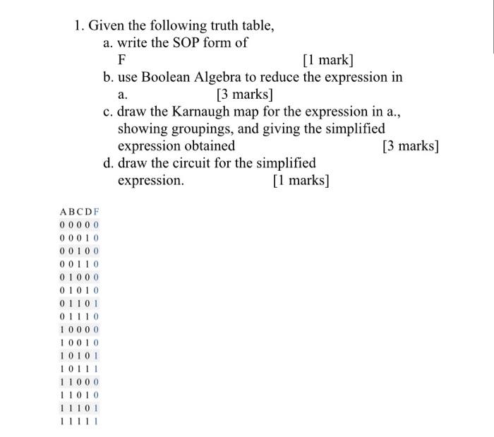 Solved 1. Given the following truth table, a. write the SOP | Chegg.com