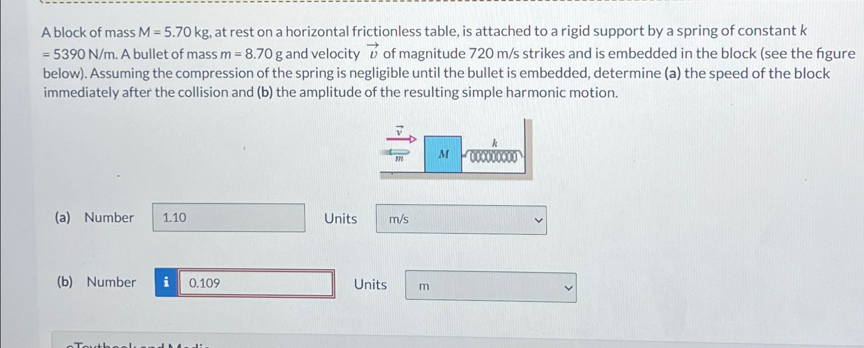 Solved A block of mass M=5.70kg, ﻿at rest on a horizontal | Chegg.com