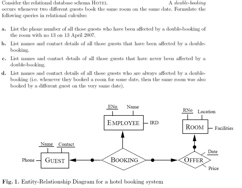 Consider the relational database schema Hotel A | Chegg.com