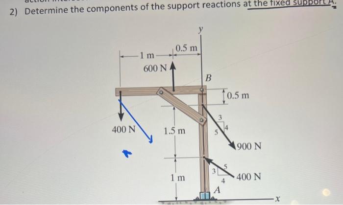 Solved 2) Determine the components of the support reactions | Chegg.com