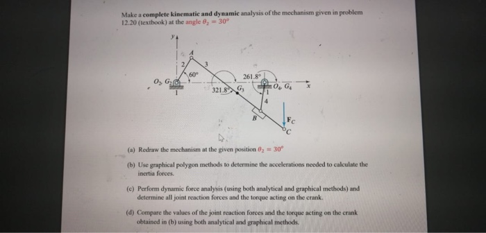 Solved Make a complete kinematic and dynamic analysis of the | Chegg.com