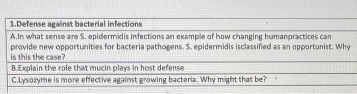 Solved 1.Defense against bacterial infections A. In what | Chegg.com