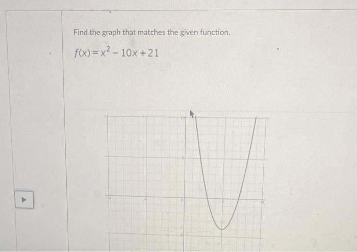 Solved Find the graph that matches the given function. | Chegg.com