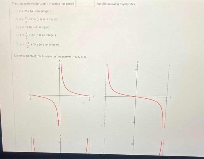 Solved The trigonometric function y=tan(x) has period and | Chegg.com