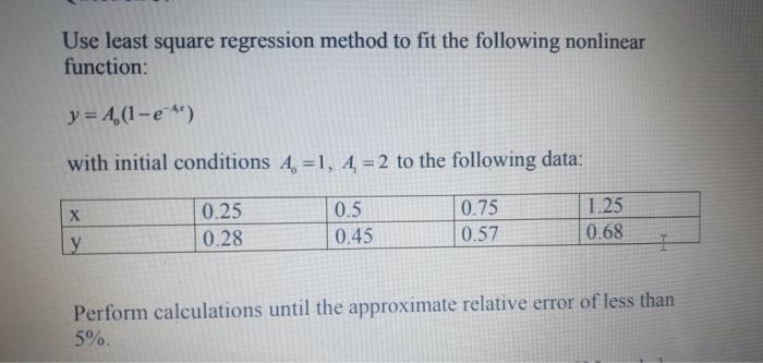 Solved Use least square regression method to fit the | Chegg.com