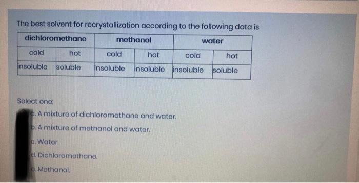Solved The best solvent for recrystallization according to | Chegg.com