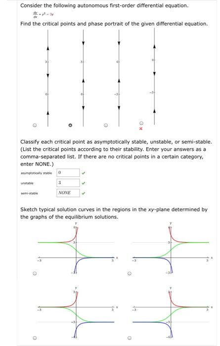 Solved Consider the following autonomous first-order | Chegg.com