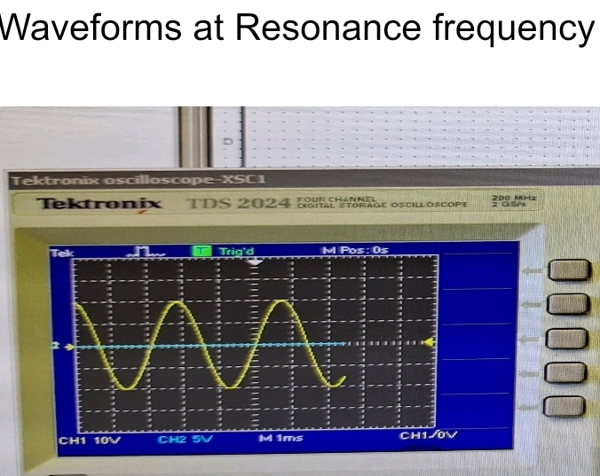 Solved Waveforms at Resonance frequency1.determine the phase | Chegg.com