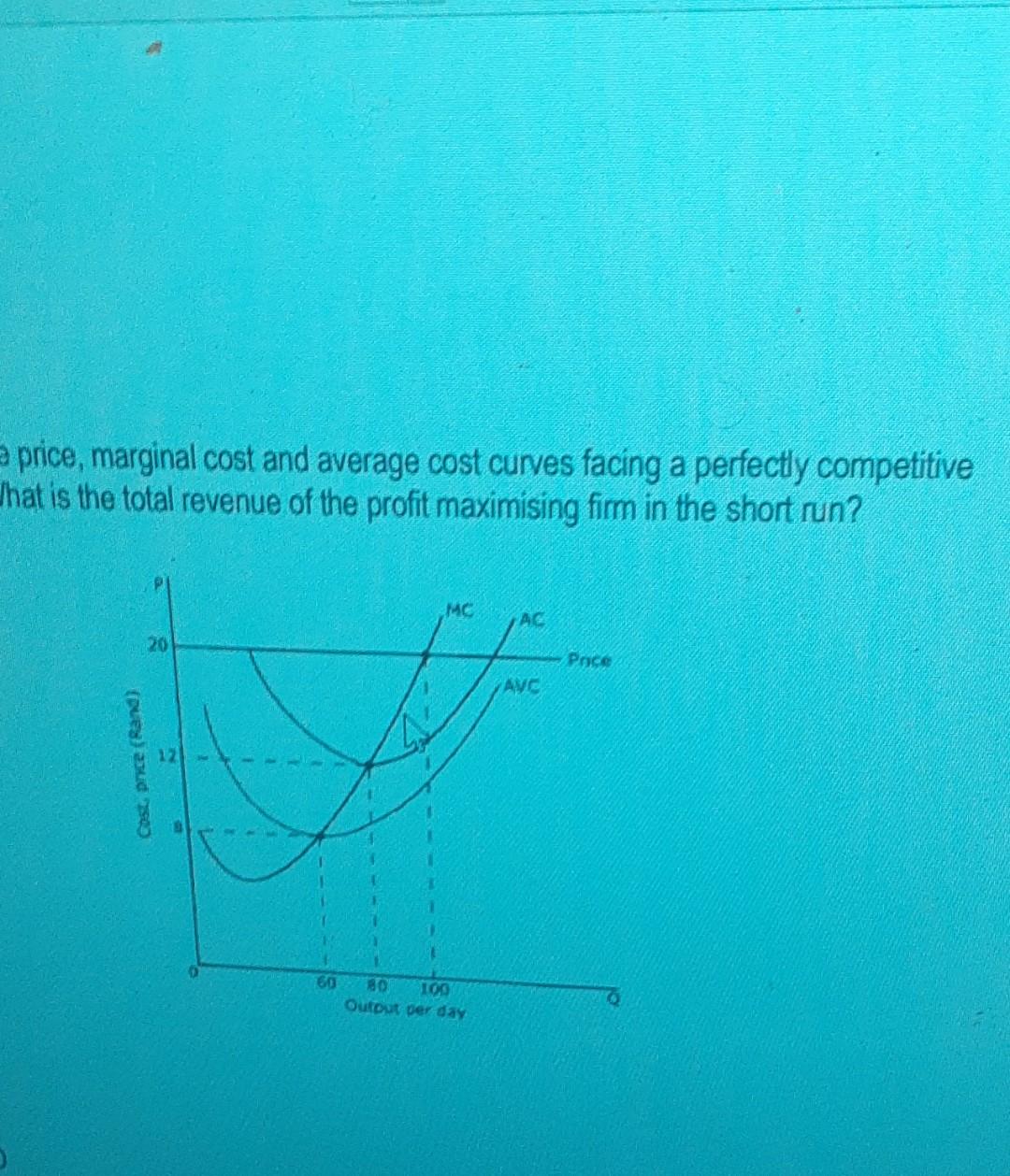Solved price, marginal cost and average cost curves facing a | Chegg.com