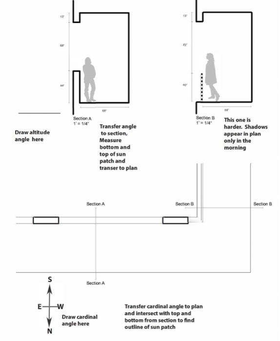 it Thew Taenou Berentar Baris at is1. Go and stand in | Chegg.com