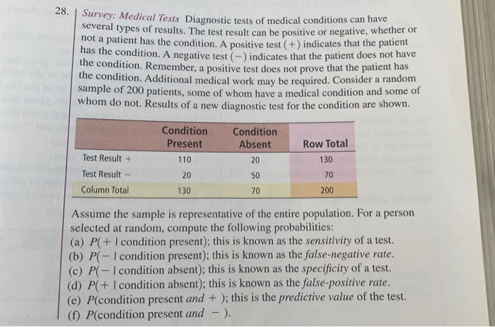 Solved Survey: Medical Tests Diagnostic tests of medical | Chegg.com