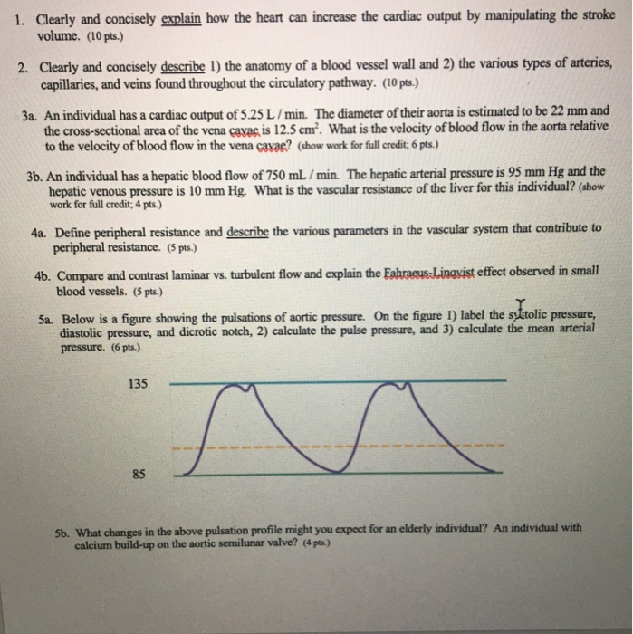 Solved 1. Clearly and concisely explain how the heart can | Chegg.com