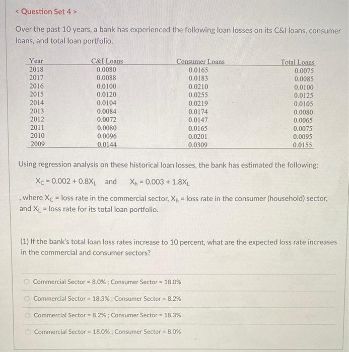 Solved Over the past 10 years, a bank has experienced the | Chegg.com