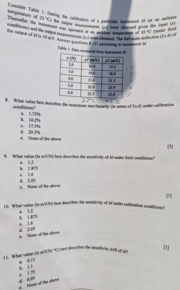Solved Consider Table 1. During the calibration of a | Chegg.com