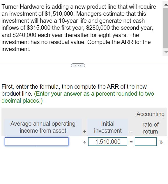 Solved Turner Hardware is adding a new product line that | Chegg.com