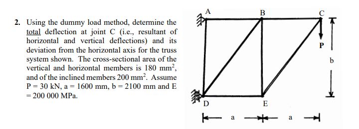 Solved Using the dummy load method, determine thetotal | Chegg.com