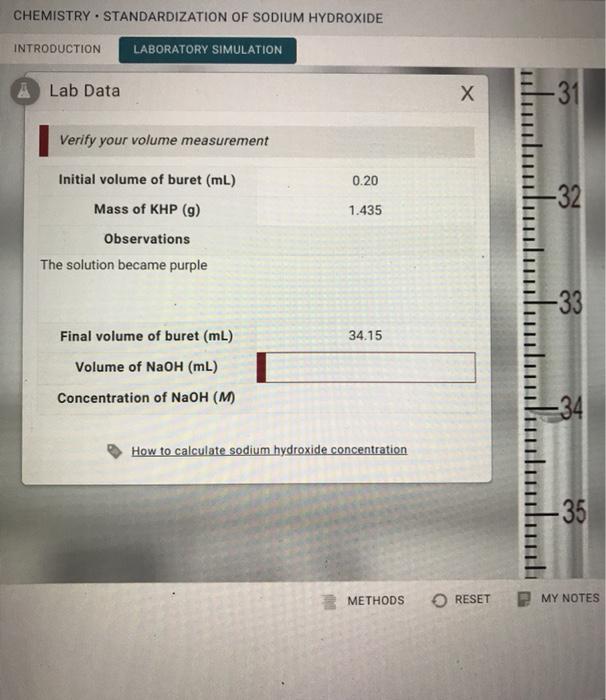 Solved CHEMISTRY STANDARDIZATION OF SODIUM HYDROXIDE | Chegg.com