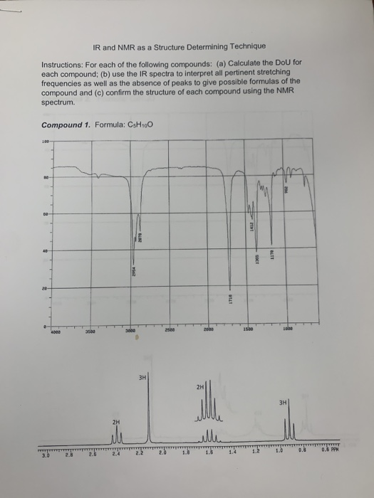 Solved IR and NMR as a Structure Determining Technique | Chegg.com