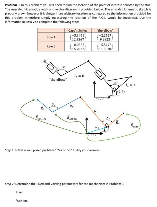 Problem 3: In this problem you will need to find the | Chegg.com
