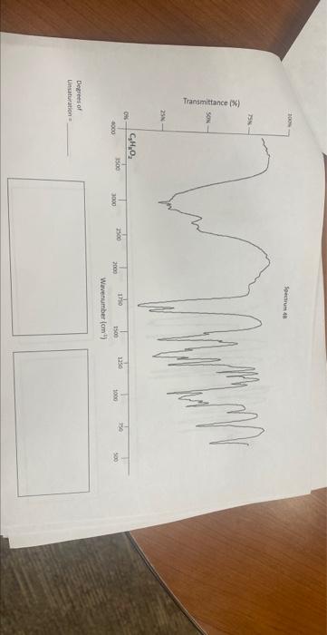 Solved For each of the following IR spectra: CALCULATE the | Chegg.com