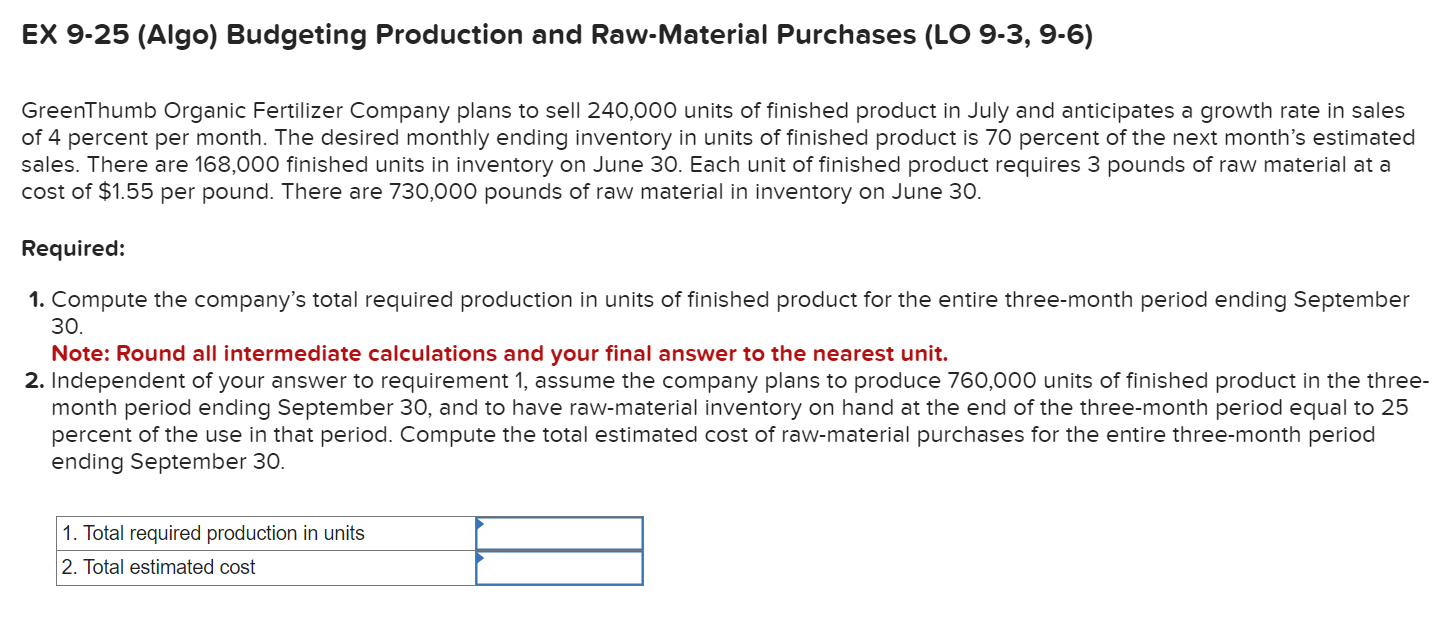 Solved EX 9-25 (Algo) ﻿Budgeting Production and Raw-Material | Chegg.com