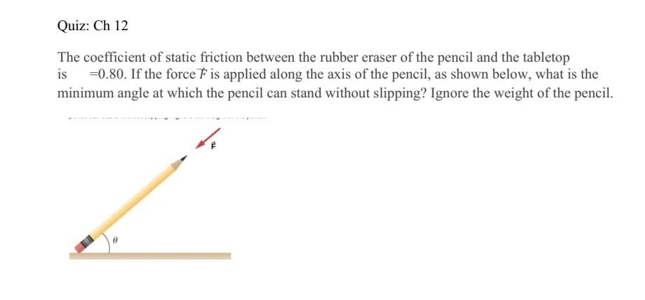 The Coefficient Of Static Friction Between The Rubber