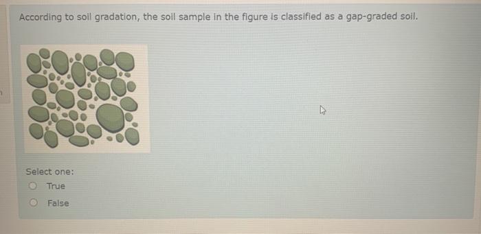 Solved According to soil gradation, the soil sample in the | Chegg.com