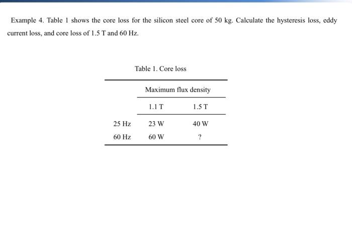 Solved Example 4. Table 1 shows the core loss for the | Chegg.com