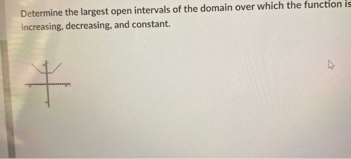 Solved Determine the largest open intervals of the domain | Chegg.com