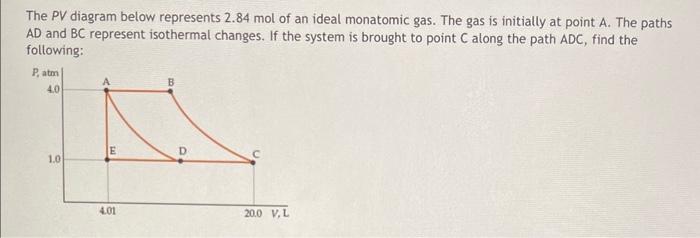 Solved find the work done by the gasfind the heat absorbed | Chegg.com