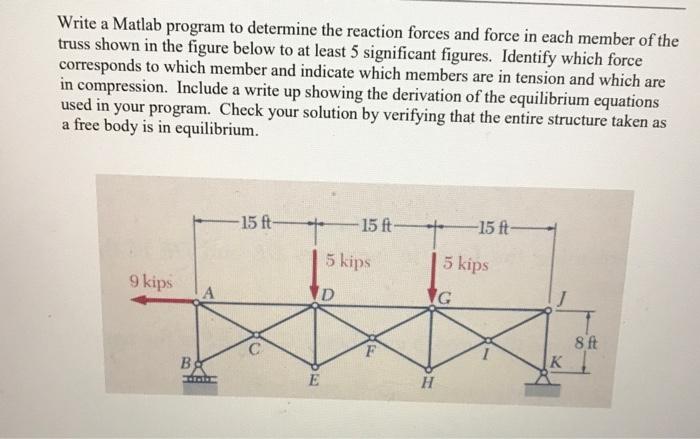 Solved Write a Matlab program to determine the reaction | Chegg.com
