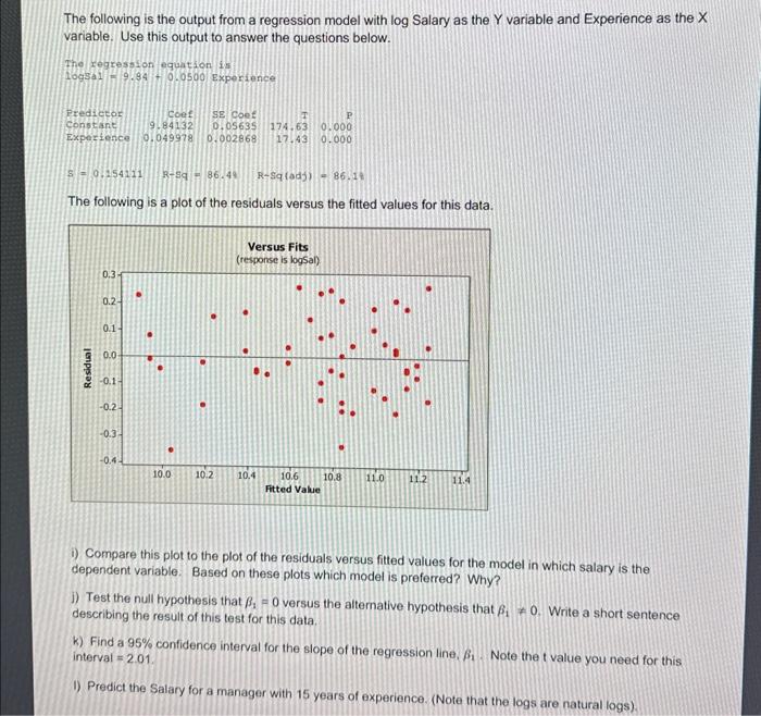 Solved The following is the output from a regression model | Chegg.com