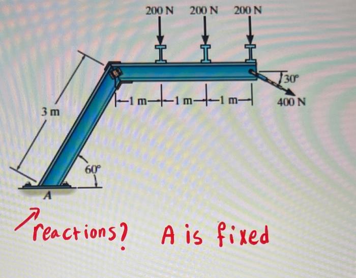 Solved reactions? A is fixed | Chegg.com