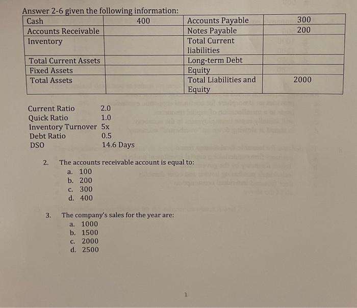 Solved Ancwar 2-f diven the follnwring information. 2. The | Chegg.com