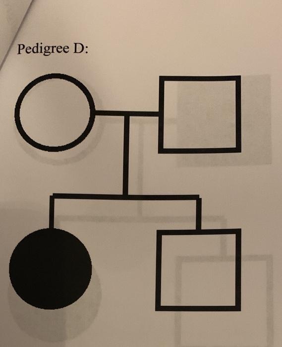 Solved Pedigree Analysis Practice Problems (Assume all | Chegg.com