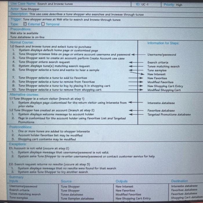 Hide Assignment Information Instructions In this | Chegg.com