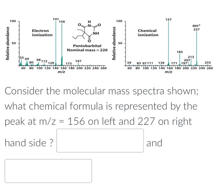 Solved Consider the molecular mass spectra shown; what | Chegg.com