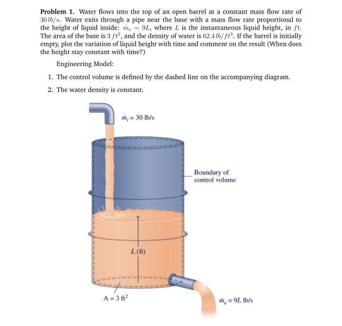 Solved Problem 1. Water flows into the top of an open barrel | Chegg.com