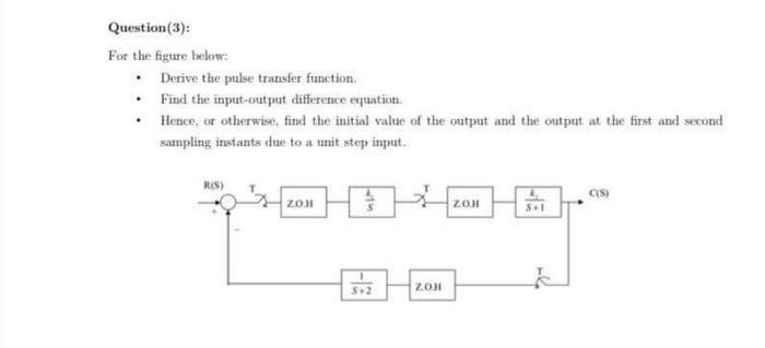 Solved Question(3): For the figure below: Derive the pulse | Chegg.com
