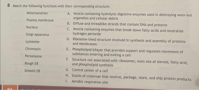 Solved 8 Match the following functions with their | Chegg.com