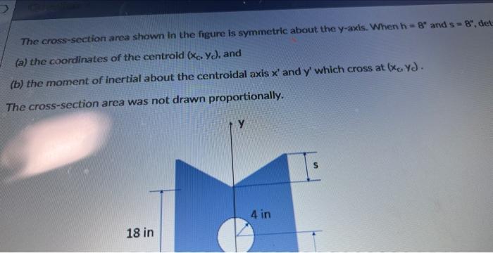 Solved The cross- (a) The shown in the figure is symmetric | Chegg.com