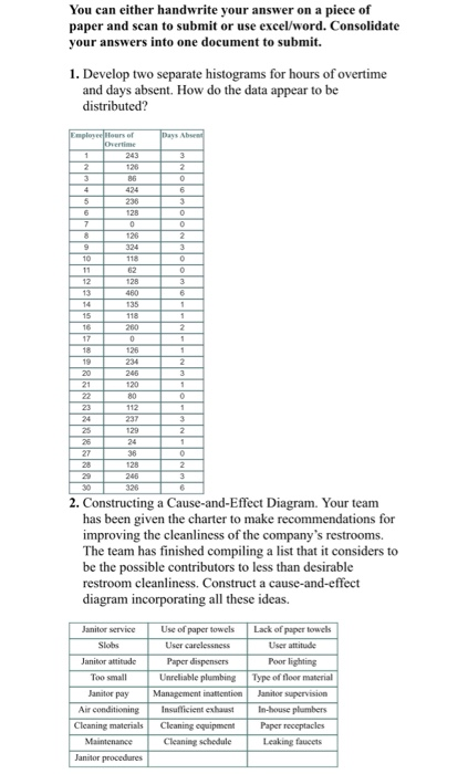 Solved You can either handwrite your answer on a piece of | Chegg.com