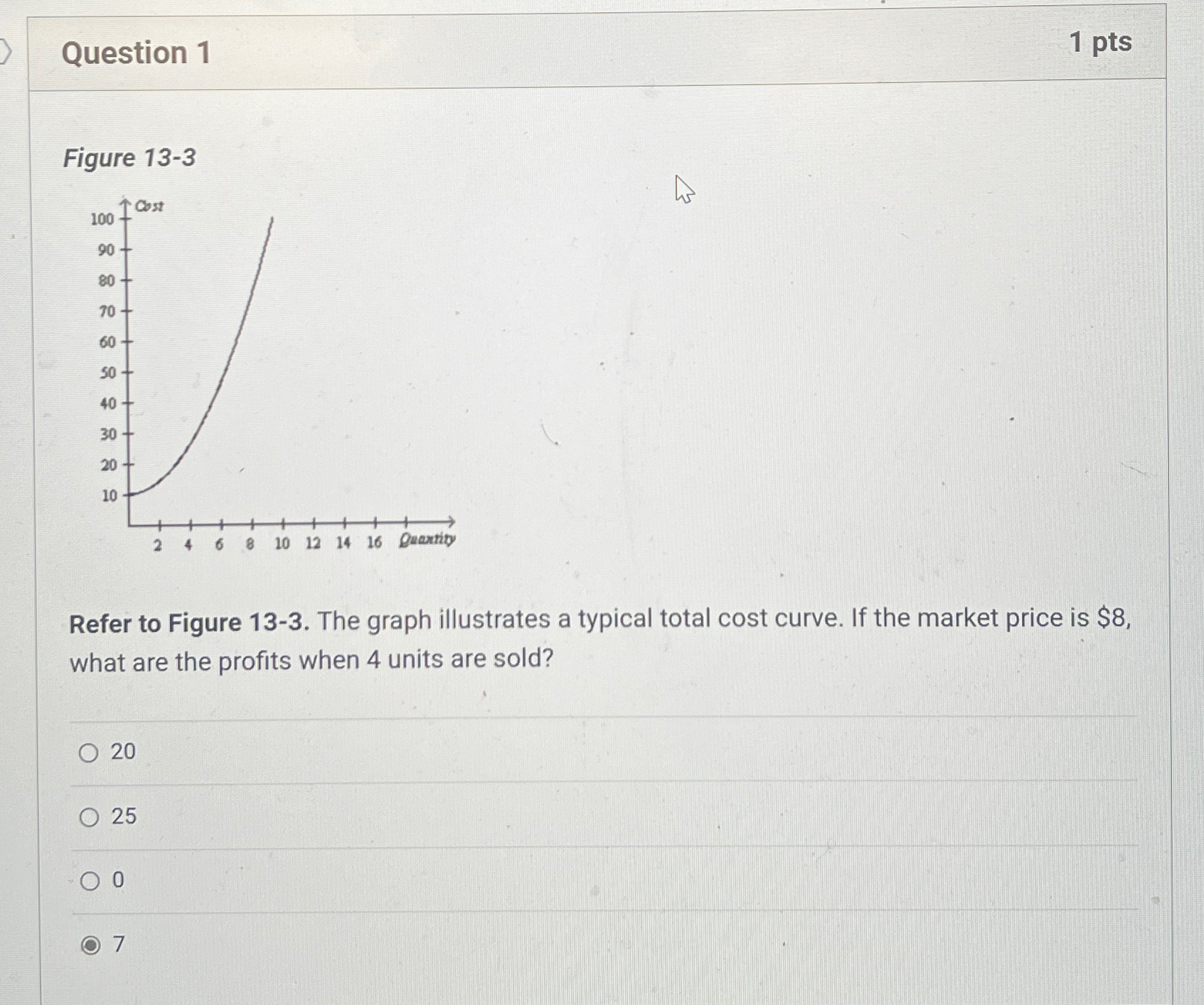 Solved Question 11ptsFigure 13-3Refer to Figure 13-3. The | Chegg.com Solved Question 11ptsFigure 13-3Refer to Figure 13-3. The | Chegg.com