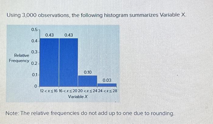 Solved Q1what proportion of observations are less than or | Chegg.com