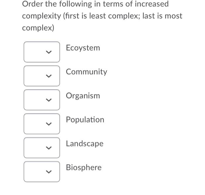 Solved Order the following in terms of increased complexity | Chegg.com