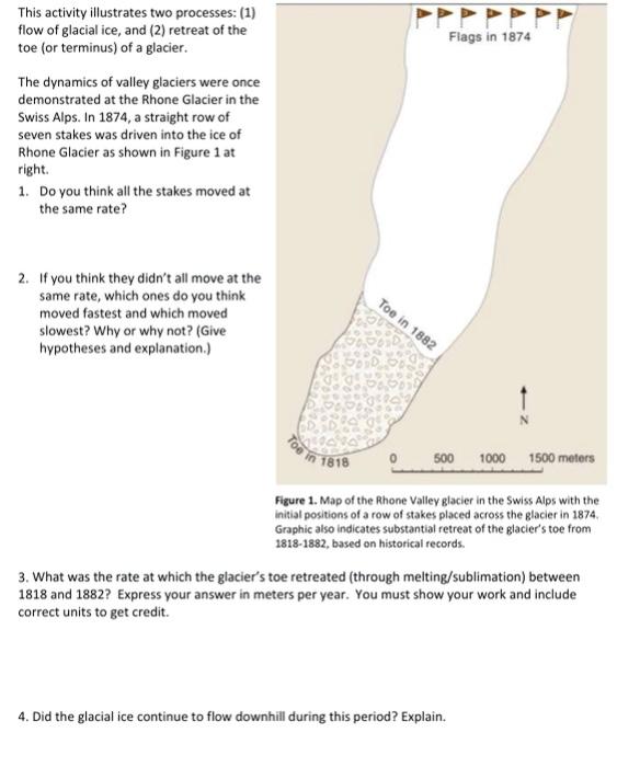 Solved Flags in 1874 This activity illustrates two | Chegg.com